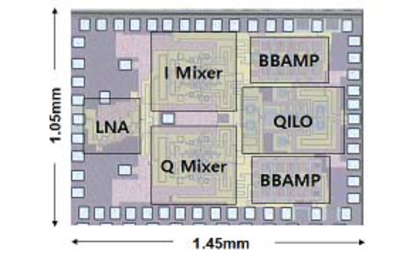 120-GHz Wideband IQ Receiver