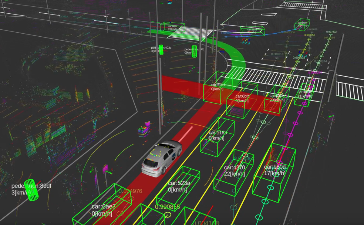 2023 Autonomous Vehicle Report Interview Advancing Open Source