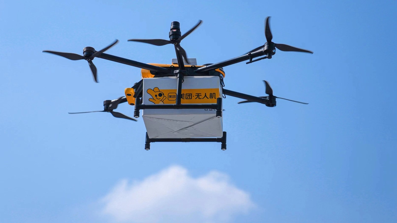 Looking Up for Your Packages: The Evolution and Future of Drone ...