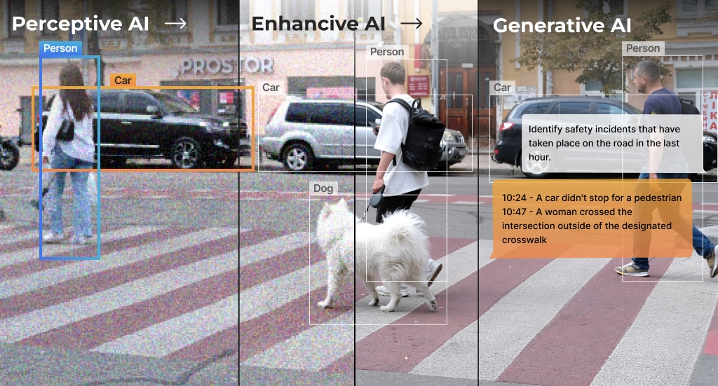 Leveraging Edge Computing for Generative AI