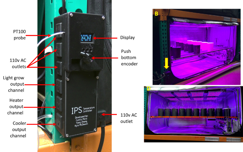 Comprehensive Temperature Controller For Plant Growth Experiments