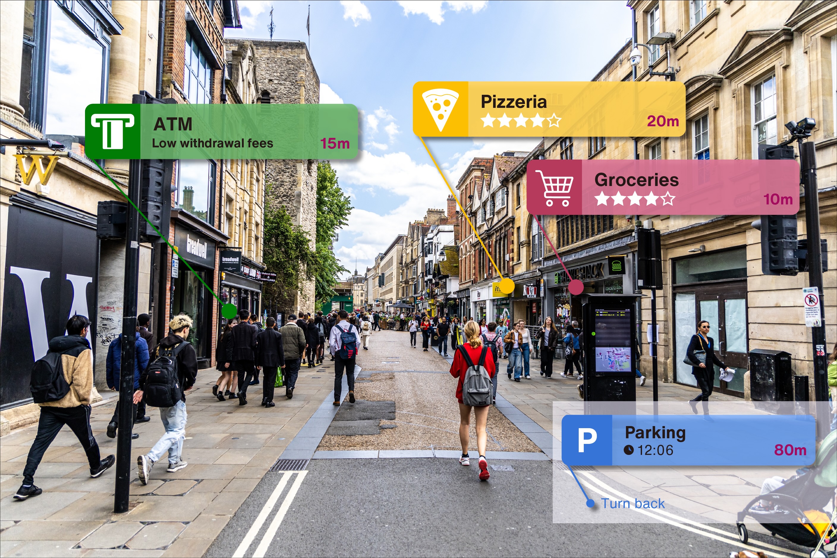 Transforming Vision: The Fundamentals of Direct Retinal Projection in AR-VR
